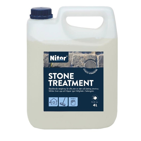 Nitor online | Från Lasses i Ryd